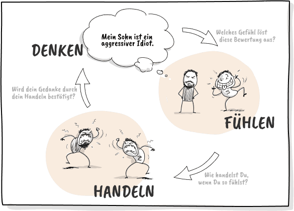 Scribility.app